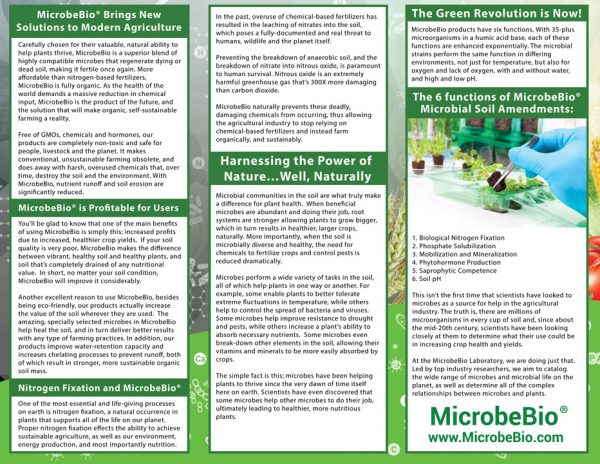 Soil Accelerator - MicrobeBio® Pamphlet - Microbial fertilizer Organic ...