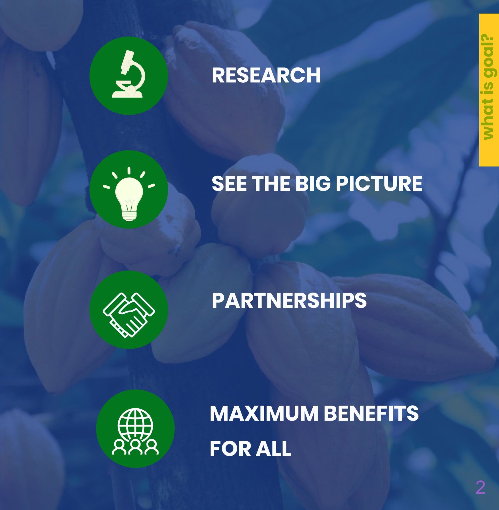 Next-Gen Agriculture Technology - Microbial fertilizer Organic ...