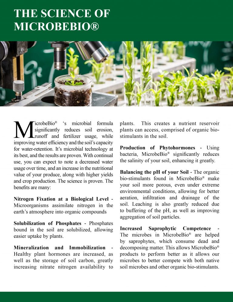 Significant advance in microbe sustainable agriculture bio product ...