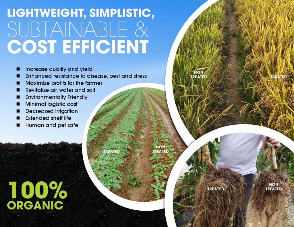 Home - Microbial fertilizer Organic Fertilizer USA