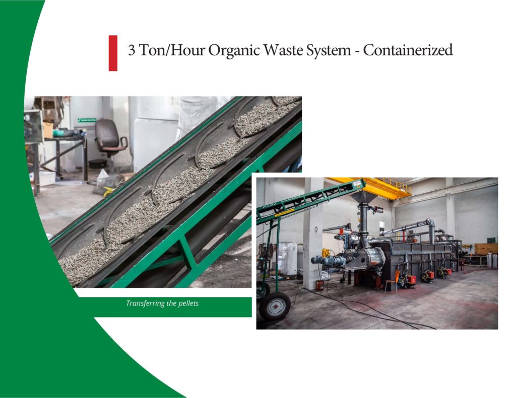 TURNING ORGANIC WASTE INTO ORGANIC BIOFERTILIZER - Microbial fertilizer ...