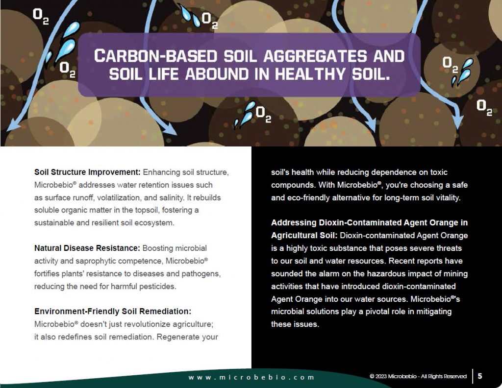 Revolutionizing Agriculture and Toxic Agent Orange soil Remediation ... Revolutionizing Agriculture and Toxic Agent Orange soil Remediation ...