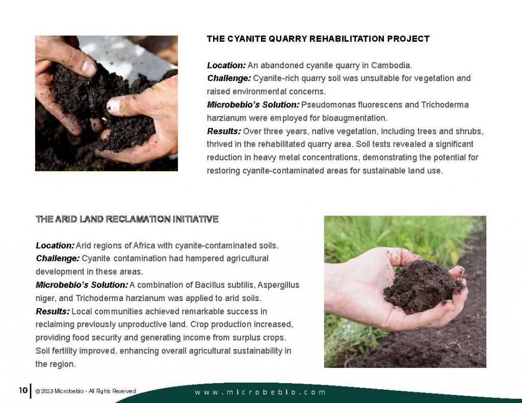 Using Microbebio solutions to remediate cyanite-contaminated mine soil ...