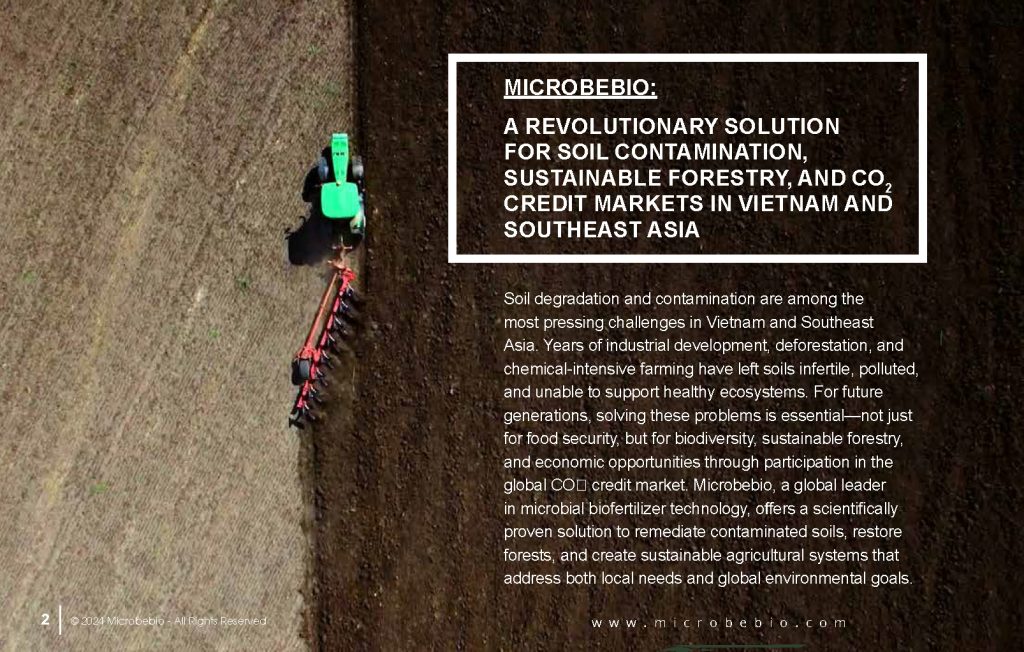 Microbebio: A Revolutionary Solution for Soil Contamination, Sustainable Forestry, and CO₂ ...
