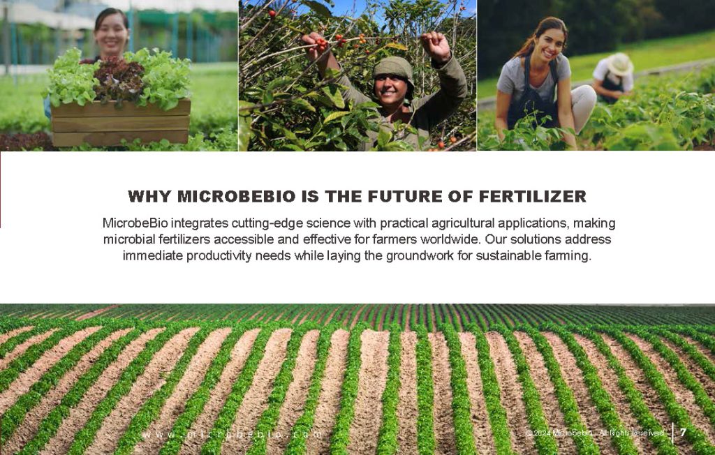 MicrobeBio: Pioneering the Future of Fertilizer with Microbial ...