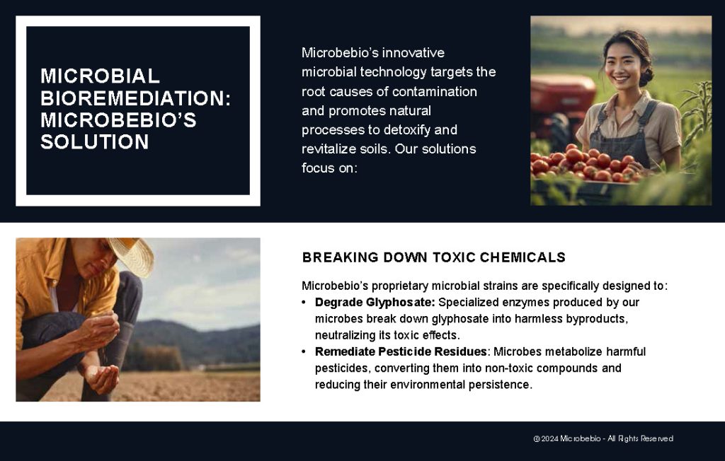 Microbebio: Restoring Contaminated Lands with Advanced Microbial ...