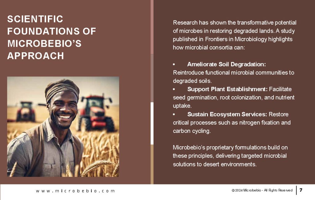 Microbebio: Restoring Deserts to Life with Advanced Microbial ...