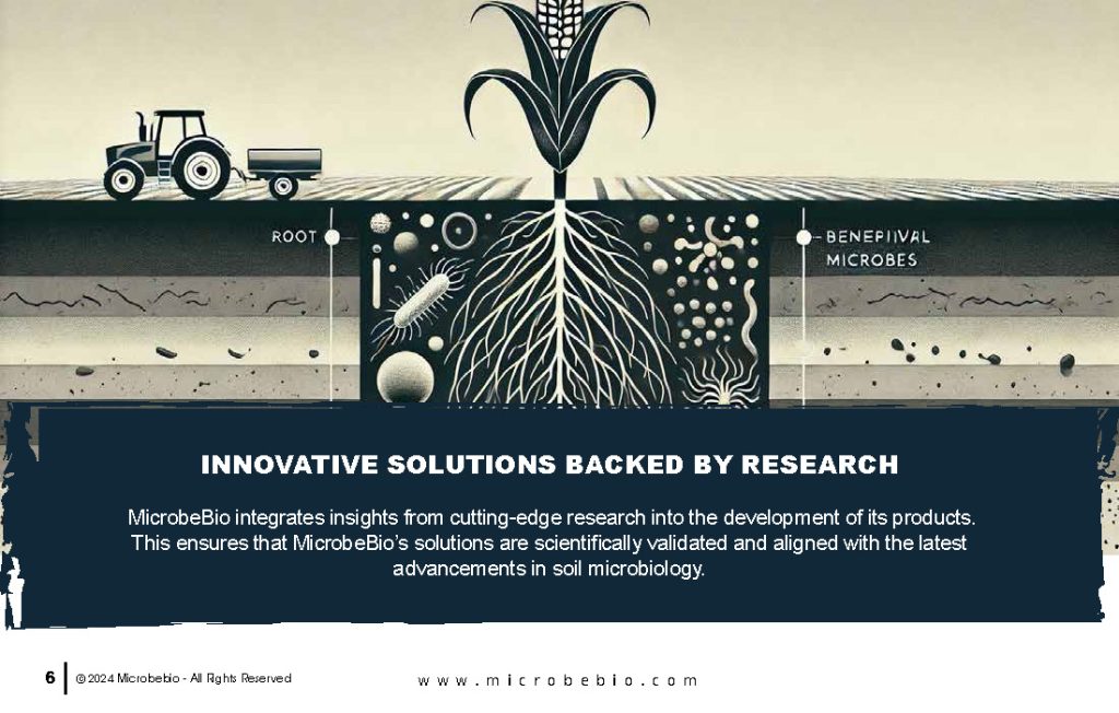 MicrobeBio: Revolutionizing Agriculture Through Microbial Advancements ...