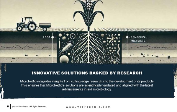MicrobeBio: Revolutionizing Agriculture Through Microbial Advancements ...