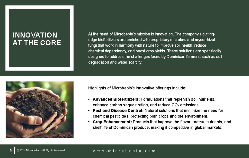 Microbebio: Revolutionizing Agriculture in the Dominican Republic ...
