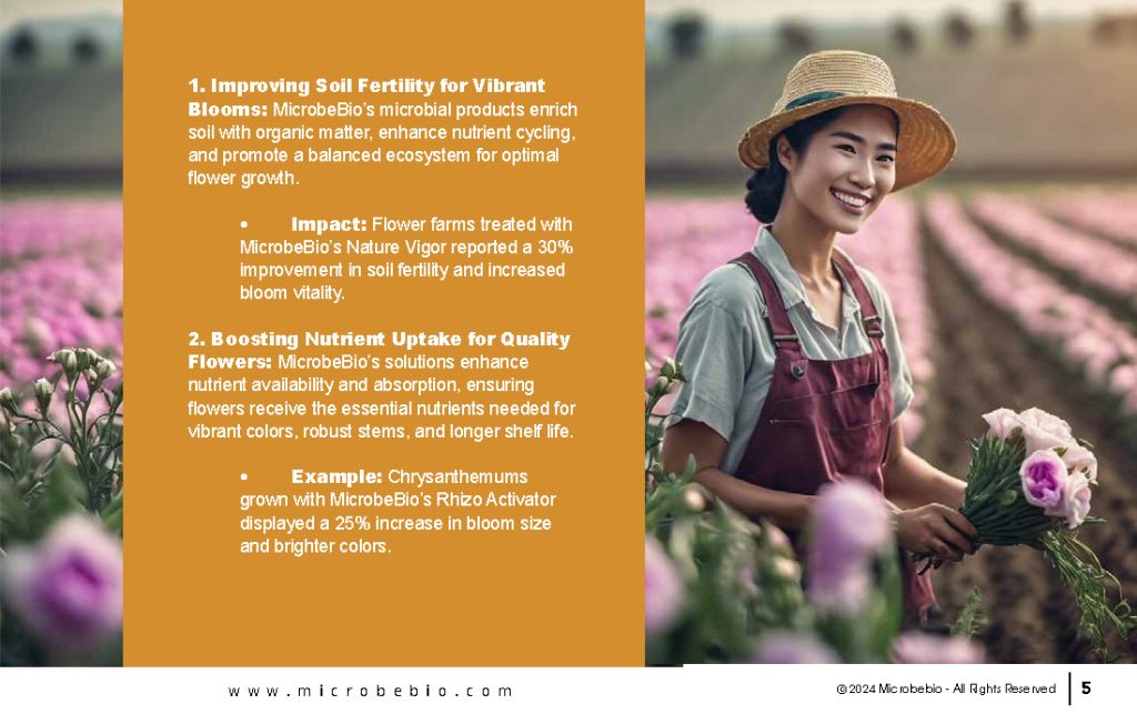 MicrobeBio: Transforming Vietnam’s Flower Industry with Sustainable ...