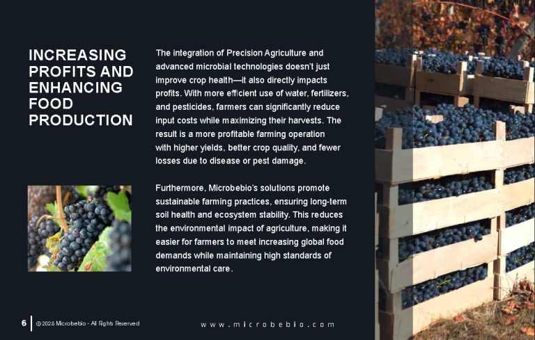 Microbebio: Leading the Way in Precision Agriculture with Advanced ...