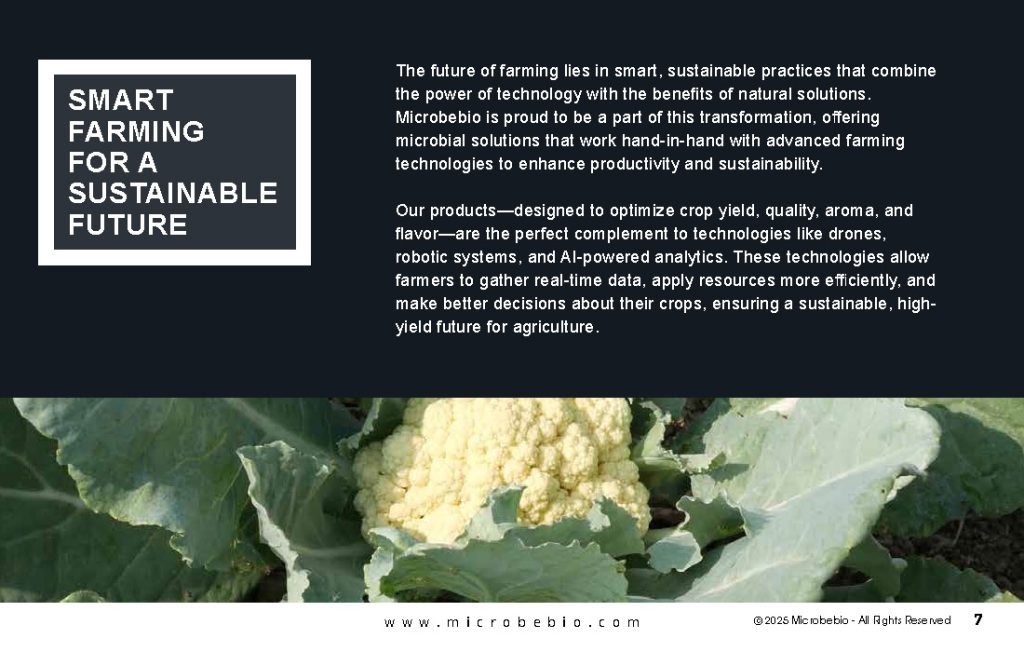 Microbebio: Leading the Way in Precision Agriculture with Advanced ...
