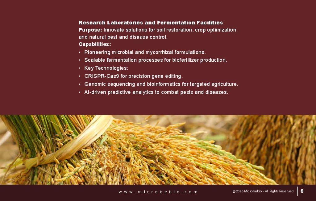 Proposal: Microbebio’s Vision to Revolutionize Agriculture in the ...
