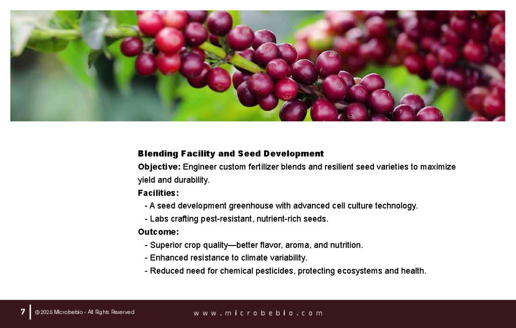 Proposal: Microbebio’s Vision to Revolutionize Agriculture in the ...