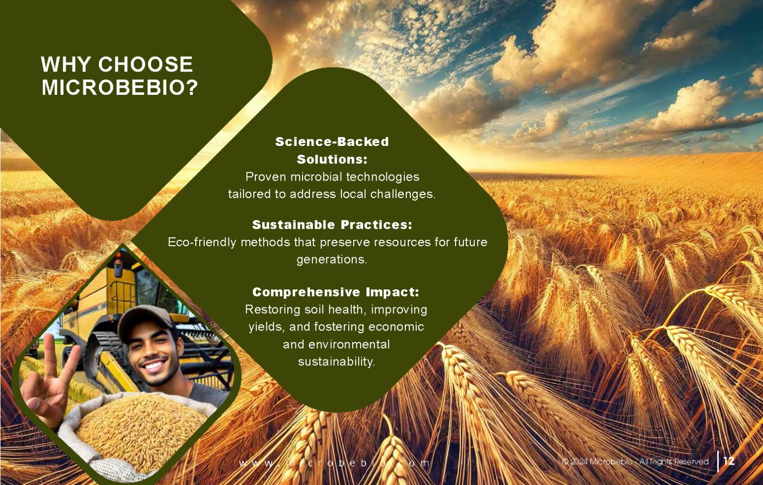 Microbebio: Transforming Dominican Agriculture with Microbial ...
